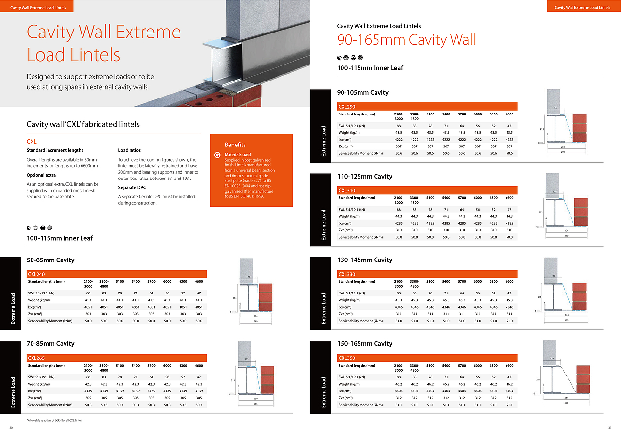 分享 · 英国catnic建筑构件系列产品画册_云之瀑布-站酷ZCOOL