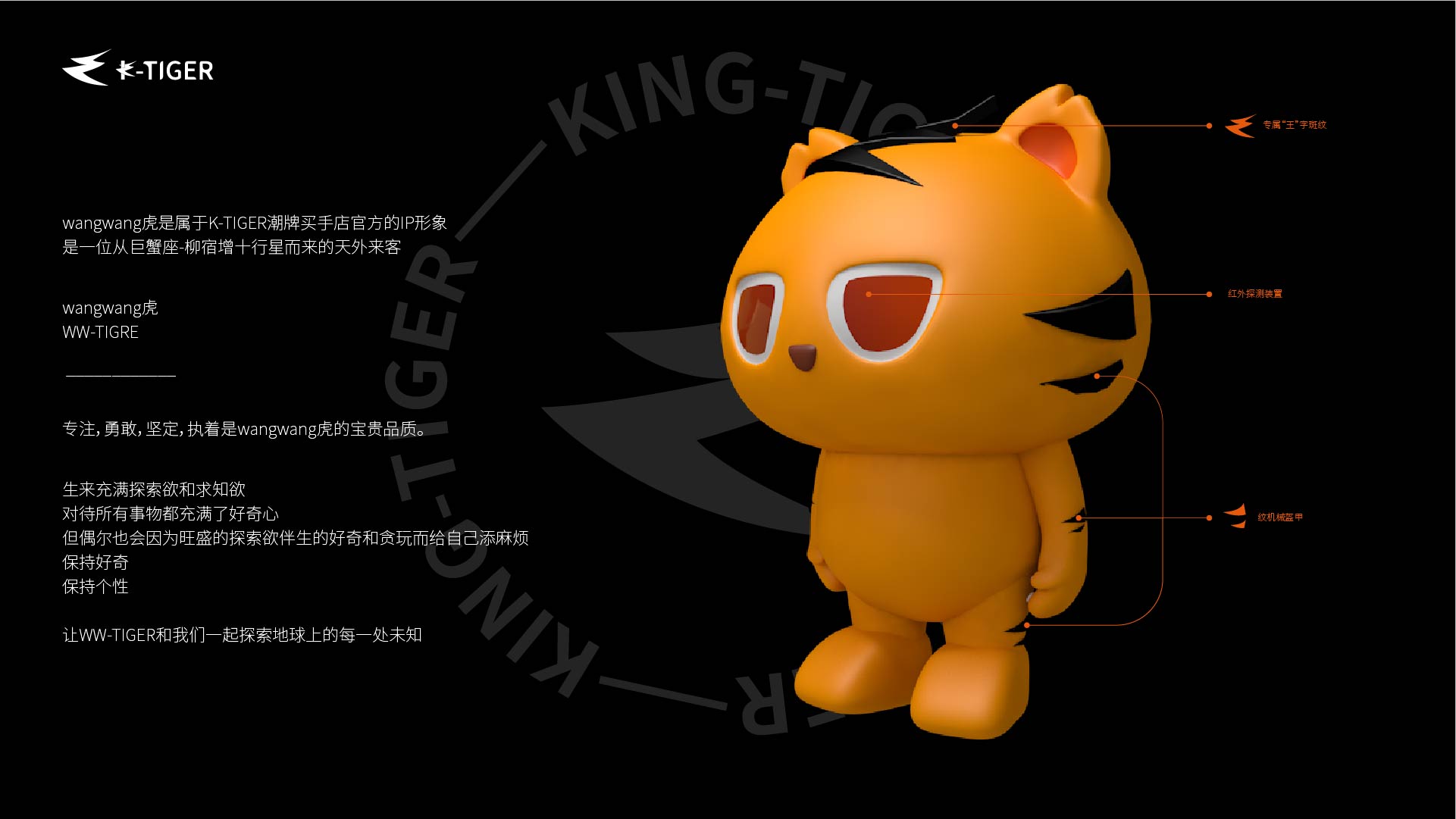King tiger IP形象设计_W_24winner-站酷ZCOOL