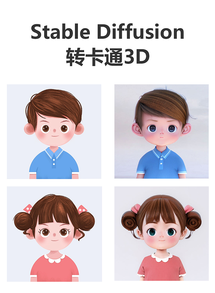 Stable Diffusion插画转卡通3D_笙歌未散-站酷ZCOOL