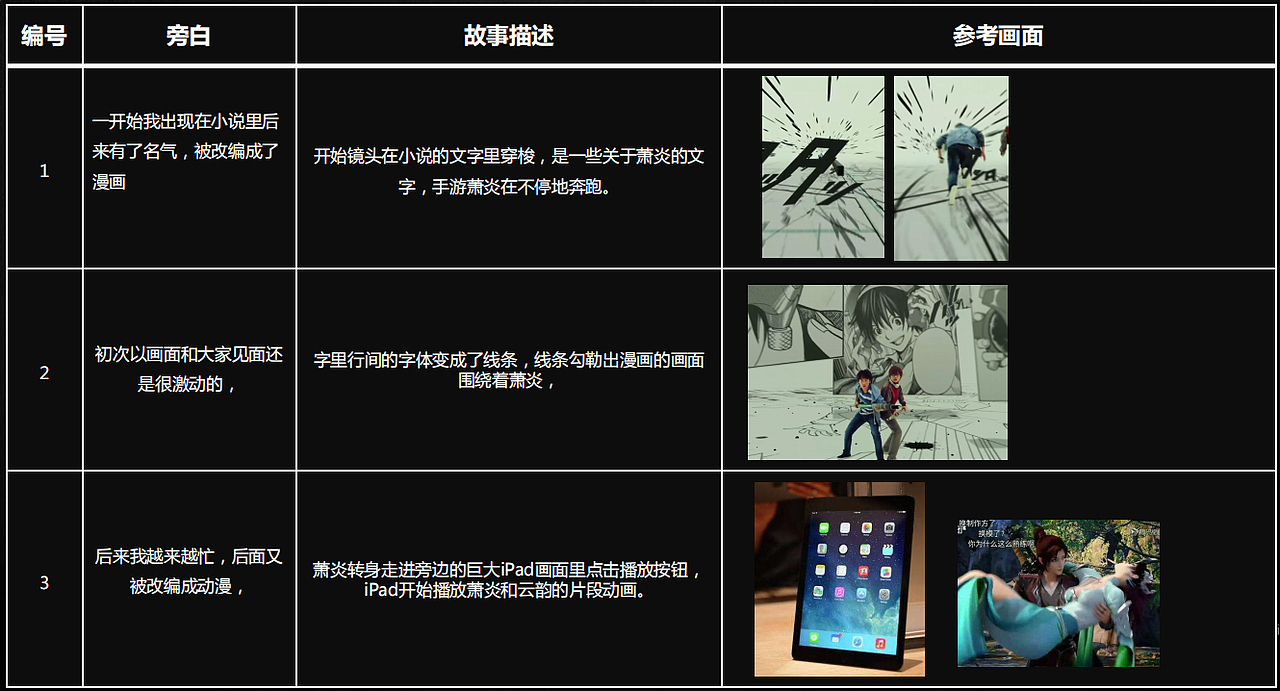 斗破苍穹-H5宣传视频_XZM牛牛-站酷ZCOOL