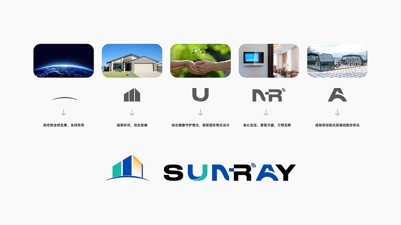 SUNRAY-logo设计_浮世创绘-站酷ZCOOL