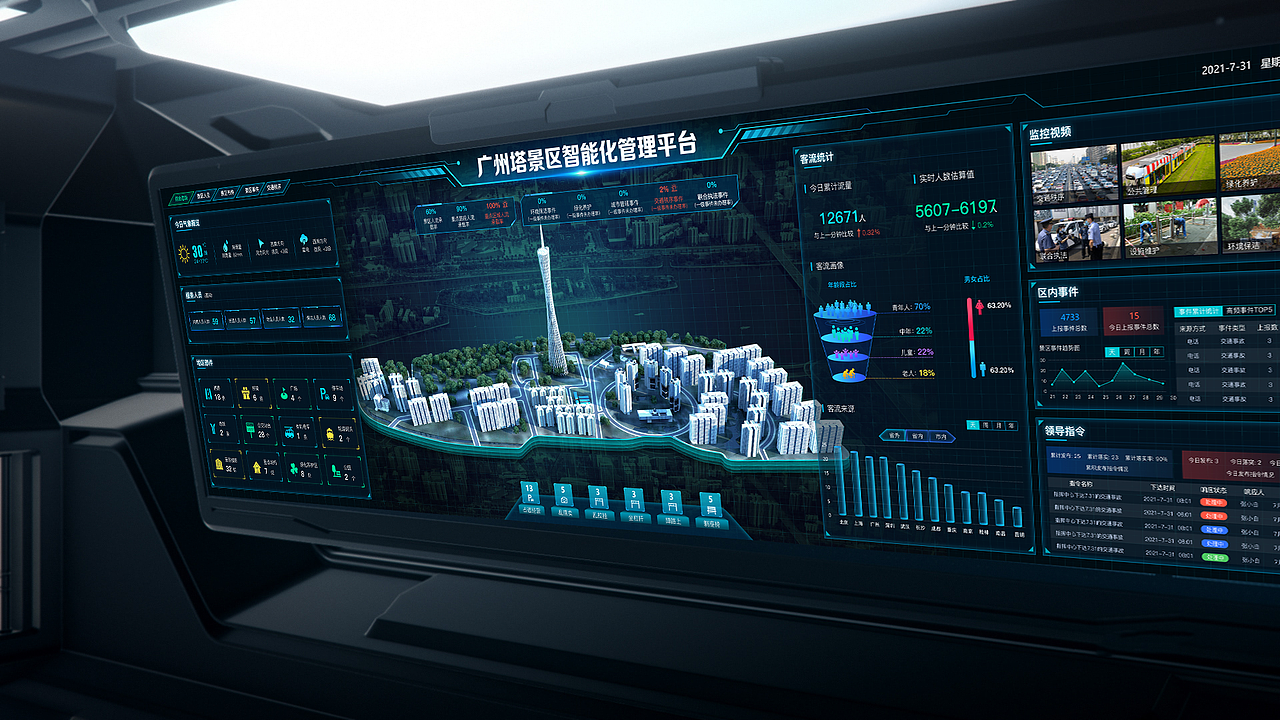 #WOW广州塔数据可视化_CAMO9527-站酷ZCOOL