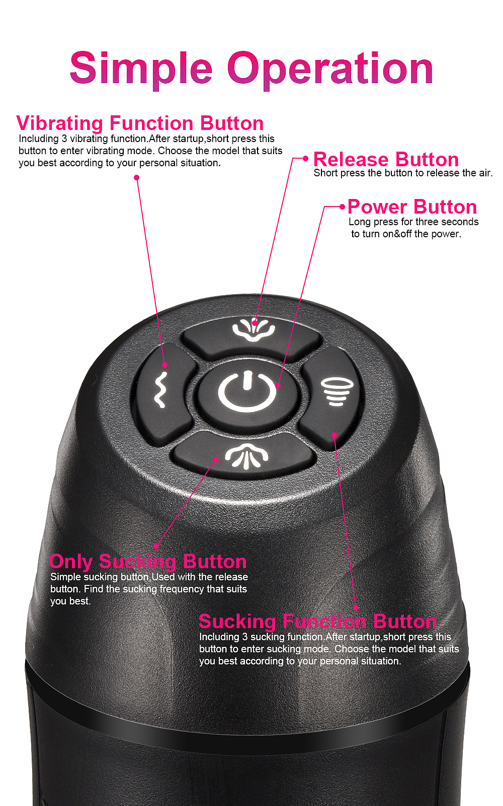 亚马逊跨境电商图-情趣用品飞机杯拍摄制作_泽智Steve-站酷ZCOOL