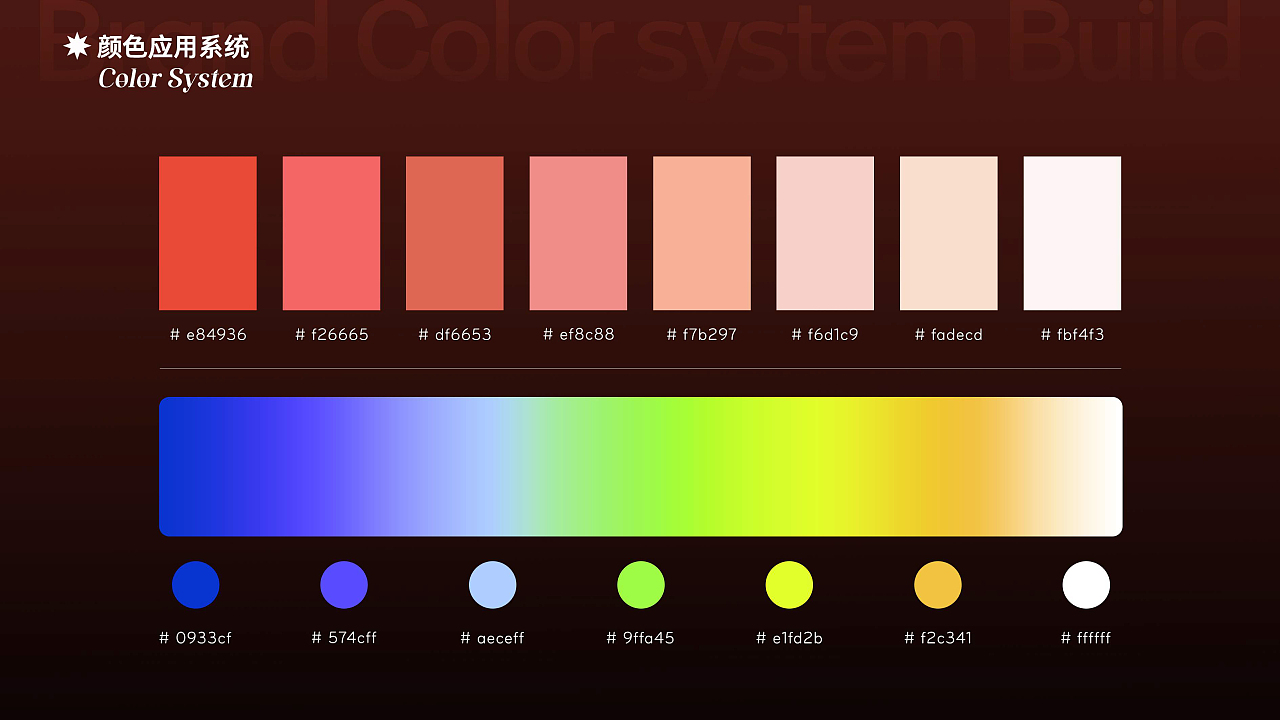 VI品牌体系升级 IP/延展/表情包_栗栗栗子Lilly-站酷ZCOOL