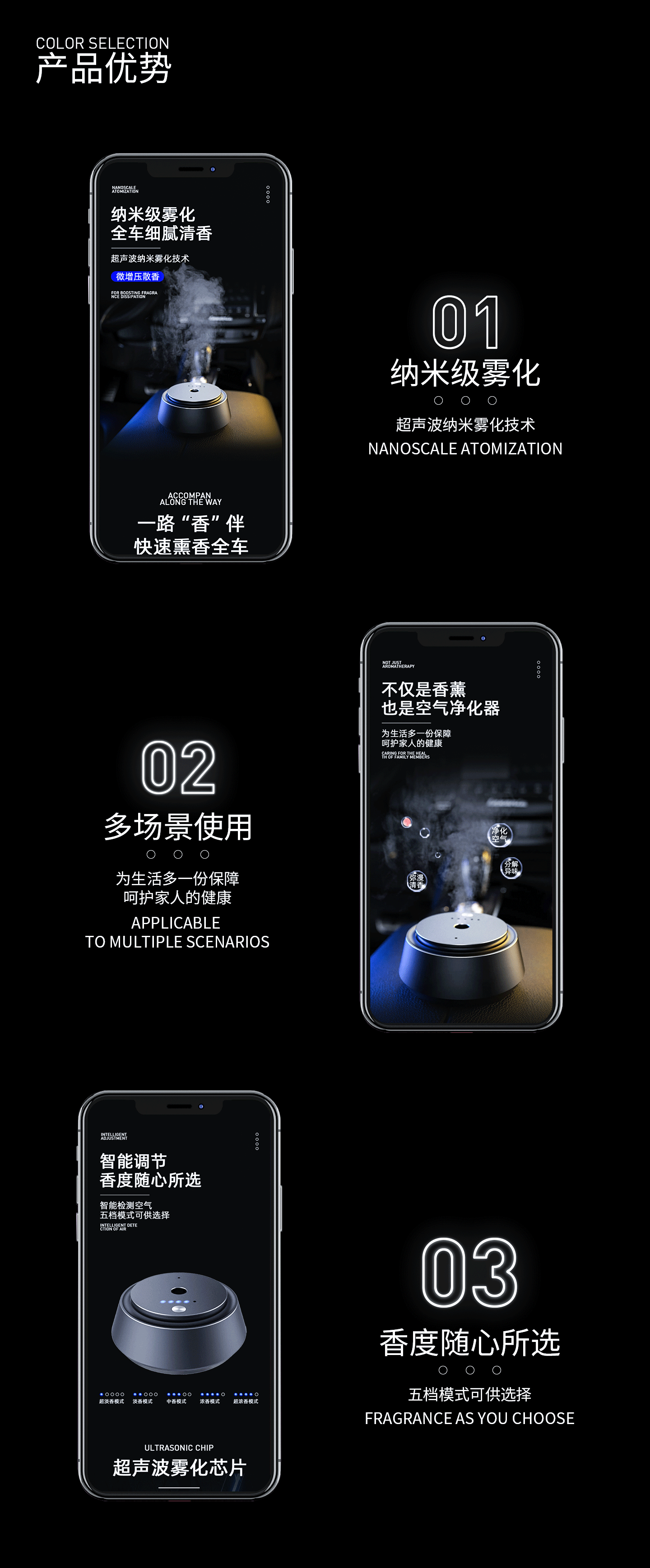 【详情全案】车载香薰_H_Forever_X-站酷ZCOOL