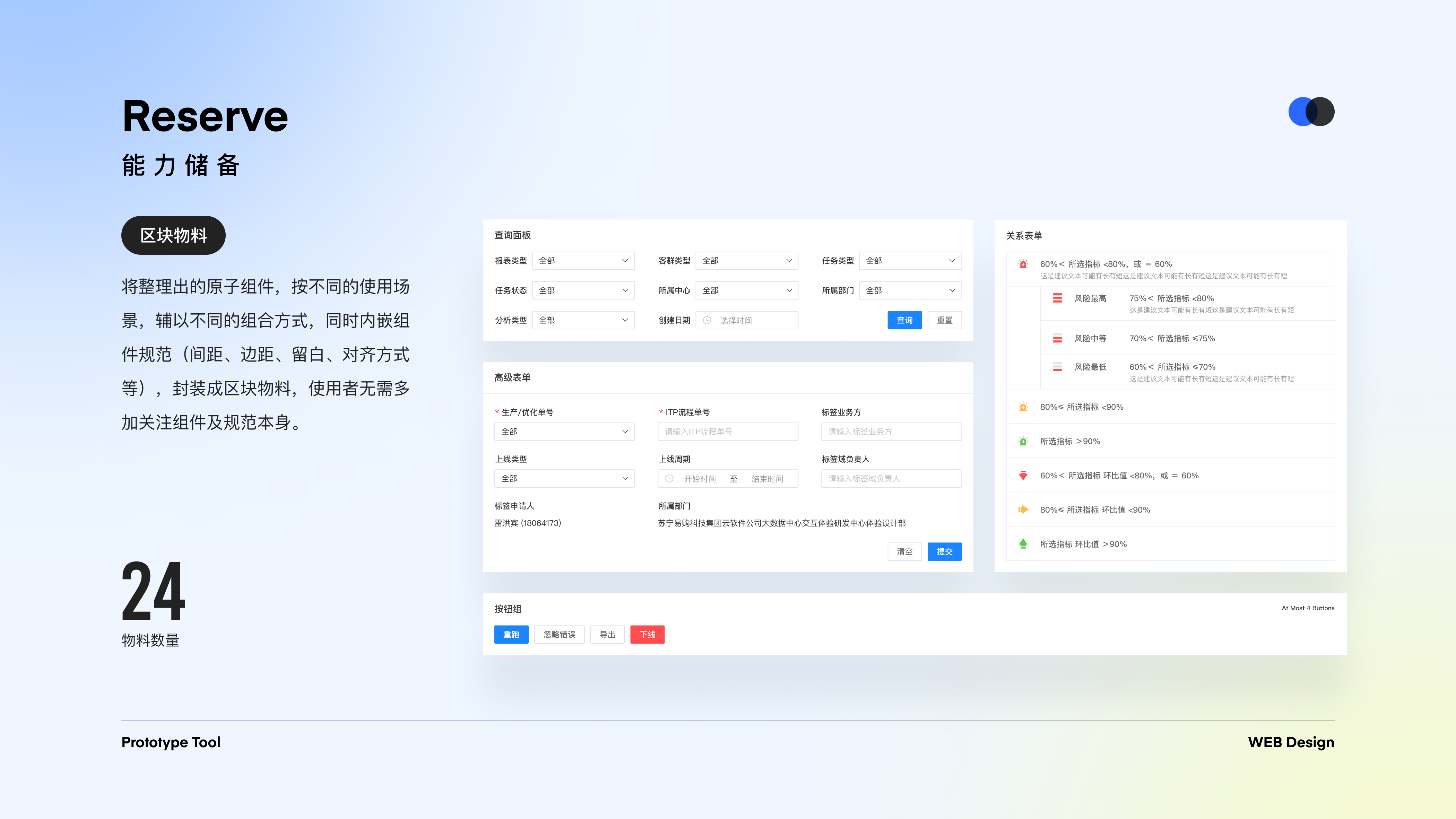 2023·UI/UX作品集_CASTILLA-站酷ZCOOL
