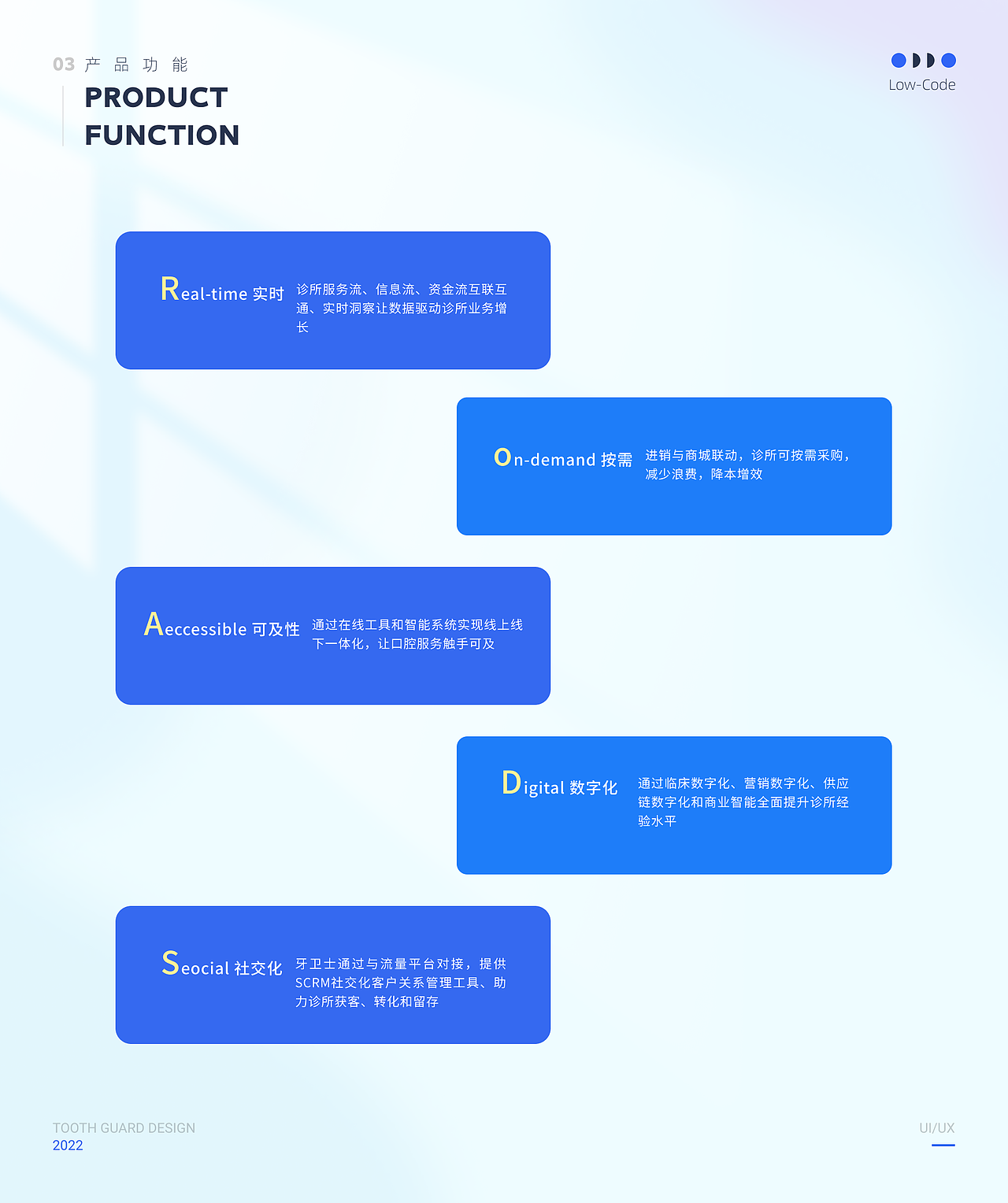 牙卫士CRM后台管理系统_夜笙歌落-站酷ZCOOL