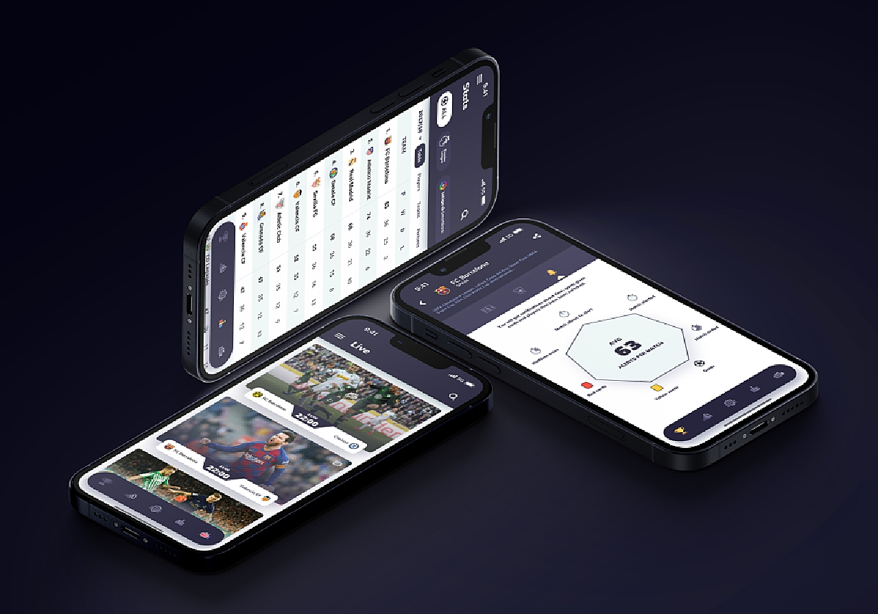 #WOW KurdGoal 足球 APP 品牌 & UI/UX 设计_dannniels-站酷ZCOOL