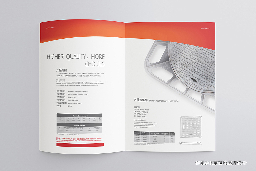 FUMEI 福美｜形象——国际进出口贸易企业_百策品牌设计-站酷ZCOOL
