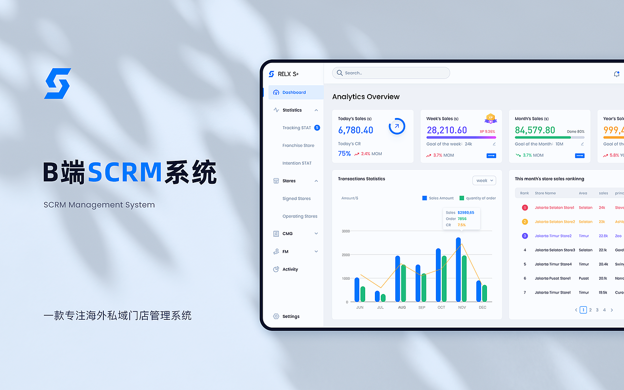 B端SCRM海外门店管理系统_Lorraine6-站酷ZCOOL