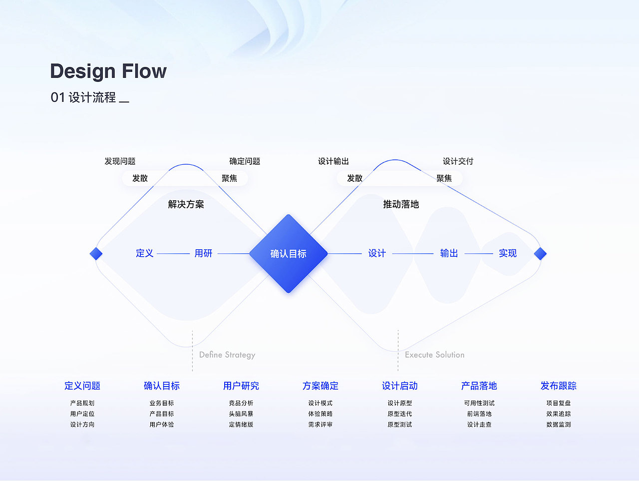 Linux平板_水原希-站酷ZCOOL