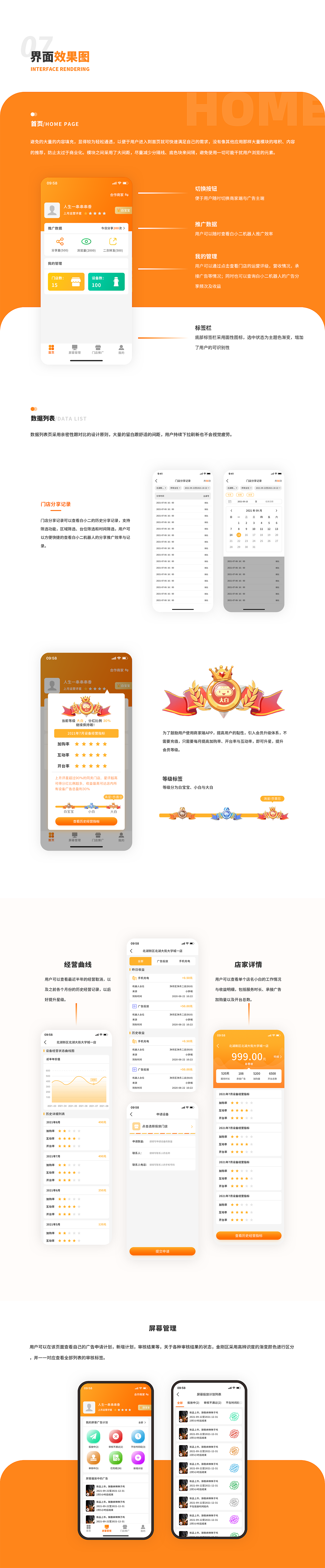 构建品牌形象——白小二APP 商家端_相逢在宇宙-站酷ZCOOL