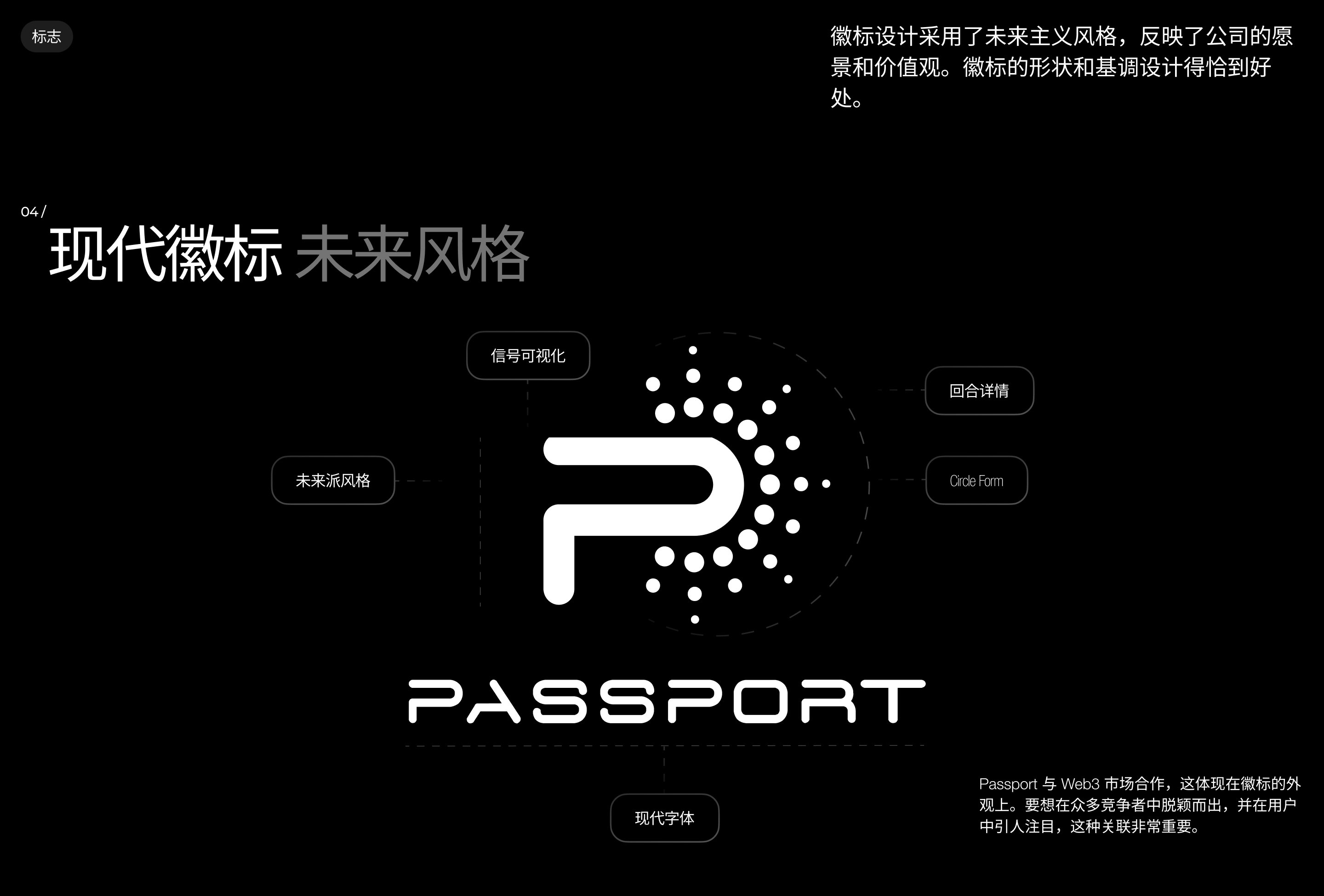 Passport - Web3 生活方式与忠诚度应用程序 | UI | UX_AWSMD-站酷ZCOOL