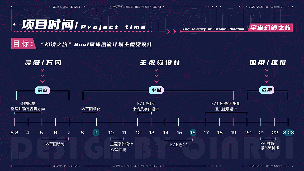 7OWO!Lab——芩子七2023插画作品集_7OWOILab-站酷ZCOOL