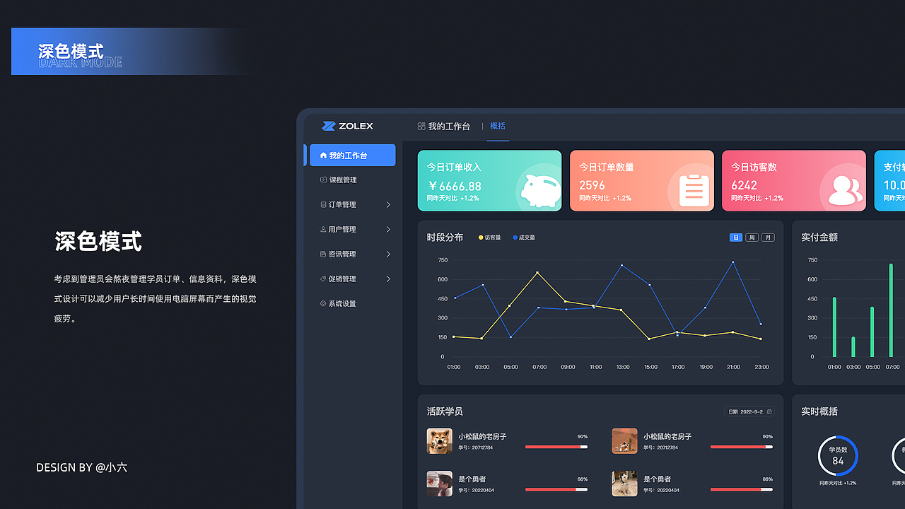 2022UI作品集_TZ小六-站酷ZCOOL