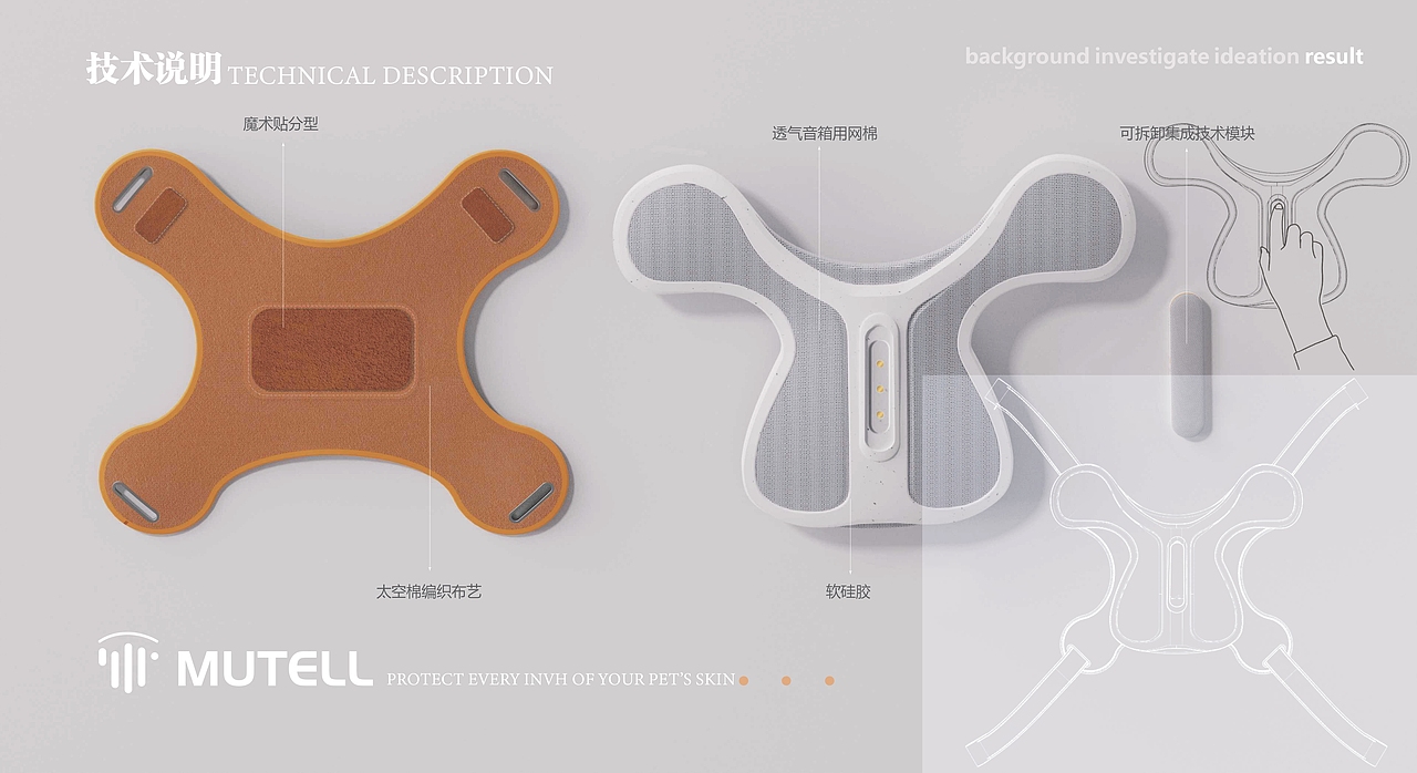 MUTELL空巢老人孤独感可视化宠物背带设计_深氪设计-站酷ZCOOL