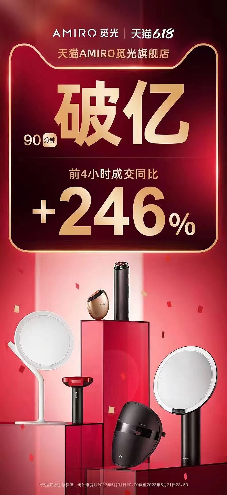 美容仪摄影 I Amiro觅光618活动KV图 X 当下视觉_当下视觉摄影-站酷ZCOOL