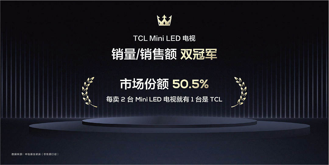 TCL·QD-Mini LED 电视新品发布会Keynote设计_1248Design-站酷ZCOOL