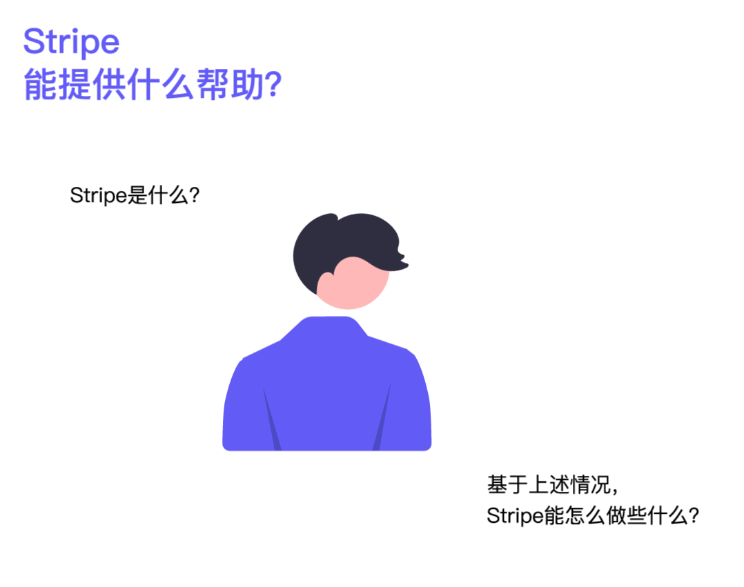 之前给Stripe制作的MG Gif动画片段_Alanvfx-站酷ZCOOL