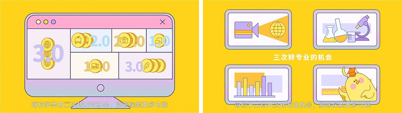 汕头大学 : IP形象设计_汪乘十-站酷ZCOOL