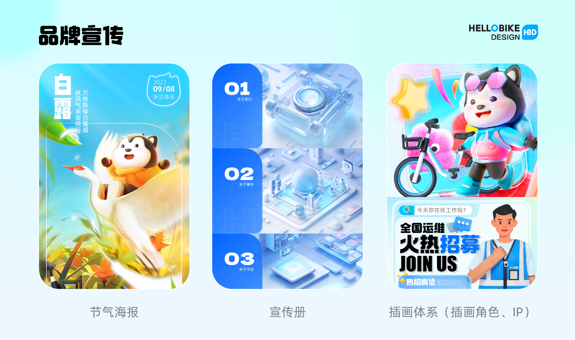 深度解析如何推动与落地AIGC体系化应用-上篇_哈啰骑行UED-站酷ZCOOL