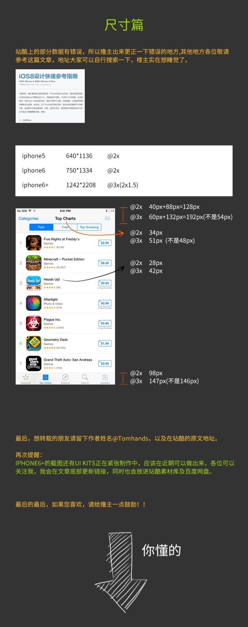 ios8\iphone6 plus 设计规范 及 适配尺寸 附下载地址【懒人版】_Tomhands-站酷ZCOOL