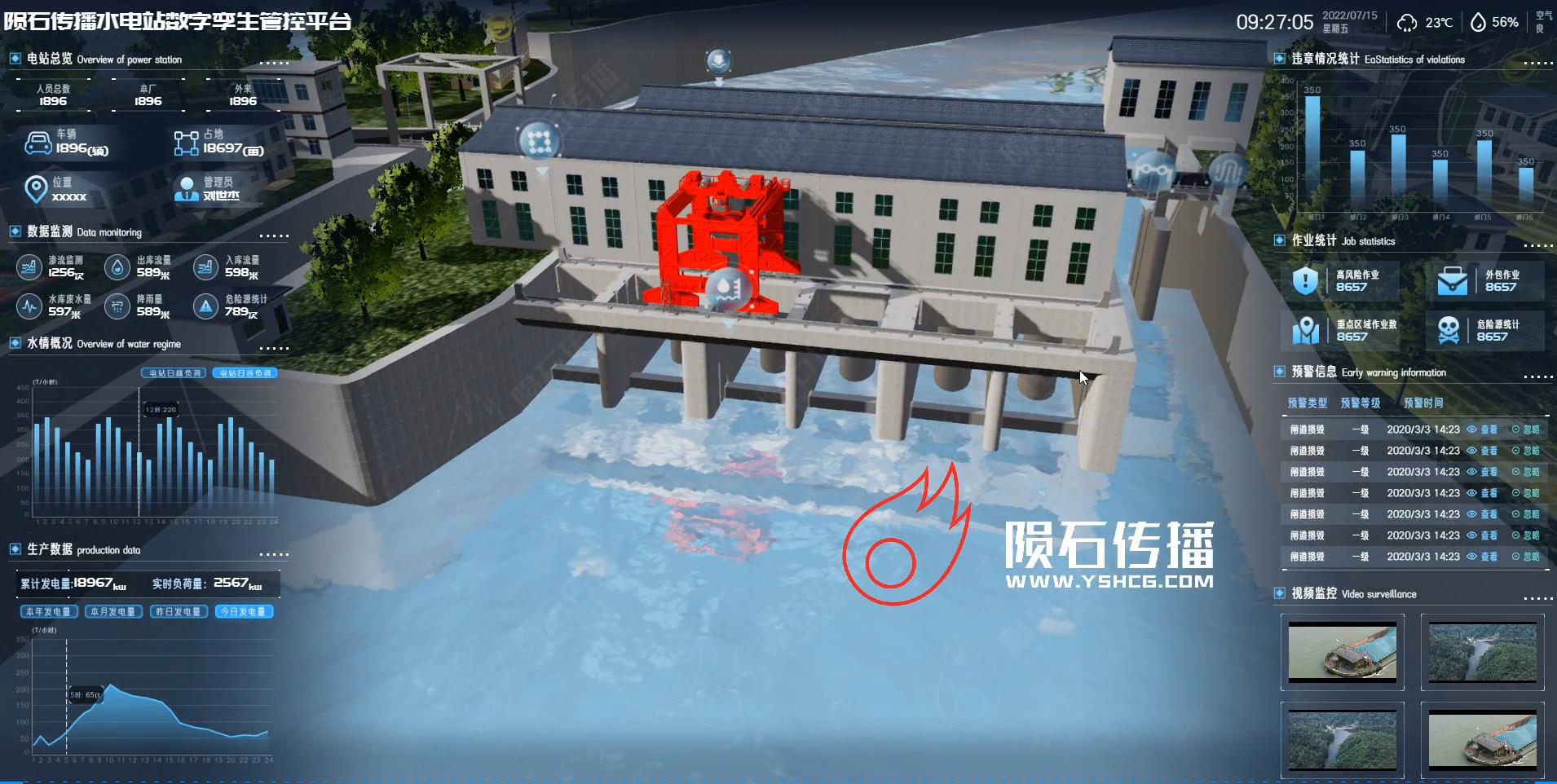 污水厂数字孪生系统技术再度腾飞_陨石传播慧-站酷ZCOOL