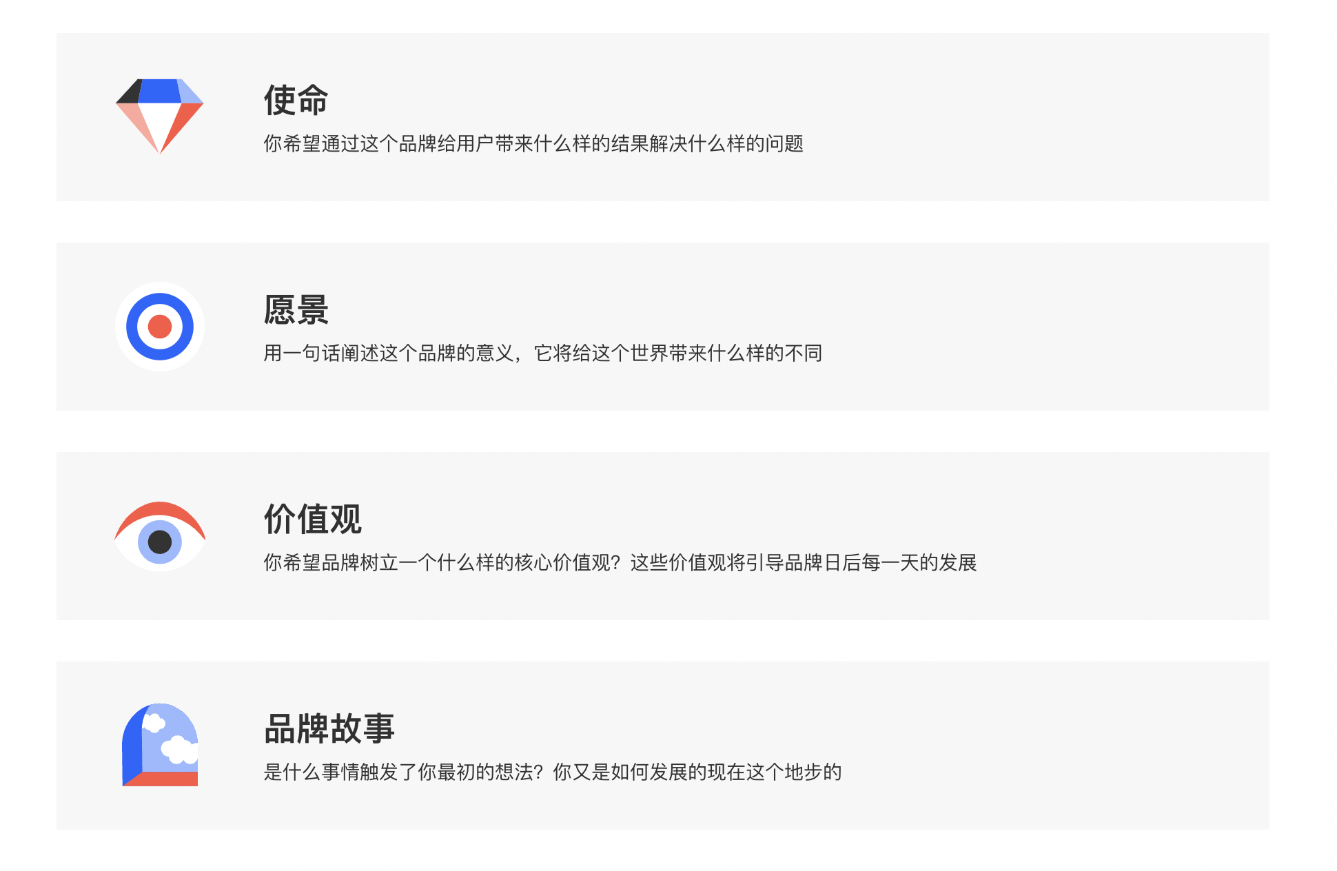 工具推荐｜带你创建自己的专属品牌手册_uBrand品牌设计-站酷ZCOOL