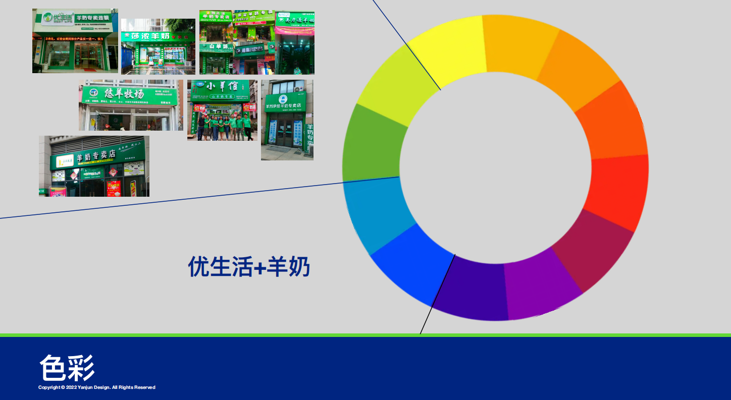 案例分享 | 全民优生活羊奶领军品牌焕新升级_逆转nora-站酷ZCOOL