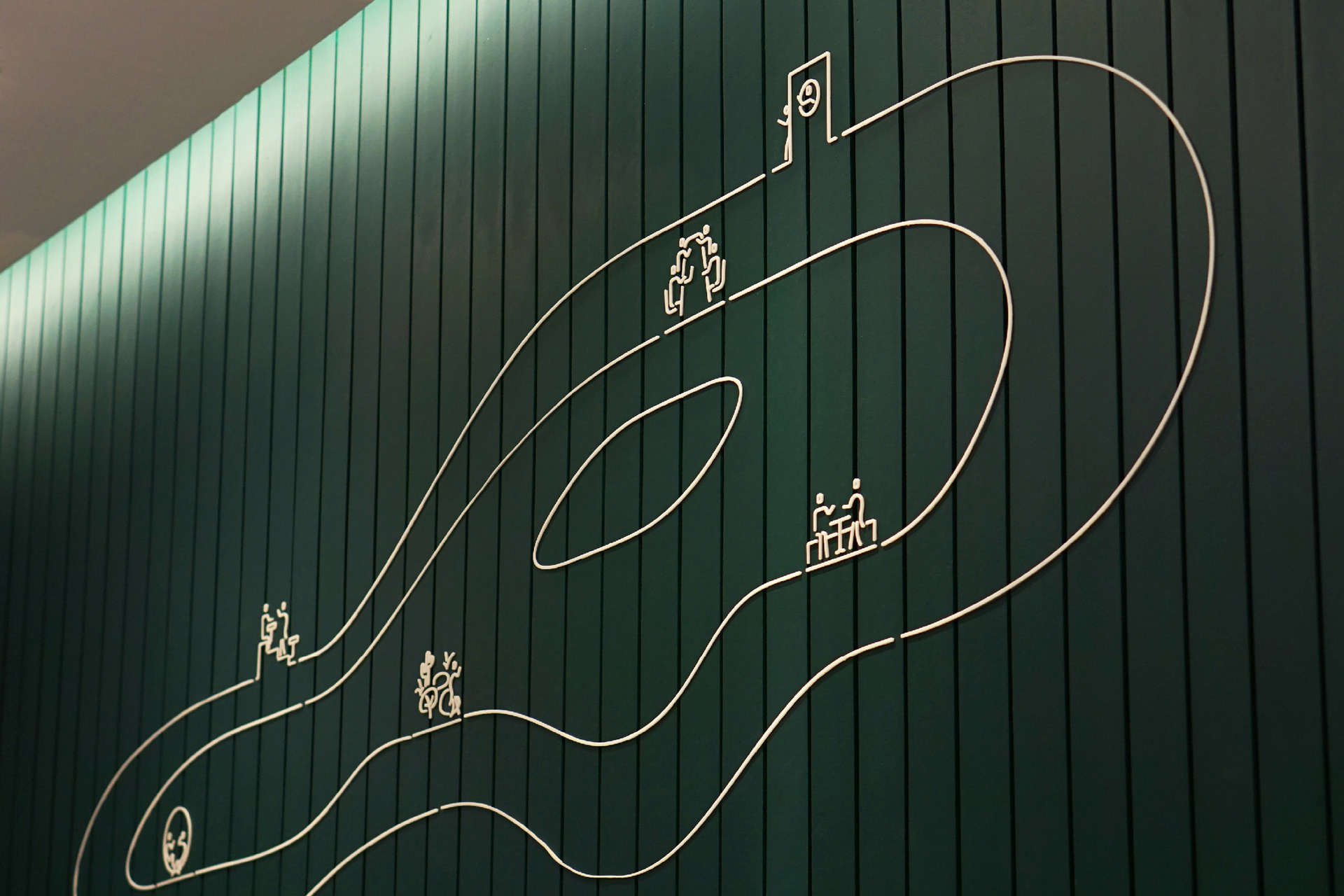 导视系统设计 Sora Kafe咖啡馆_导视标视学院APP-站酷ZCOOL