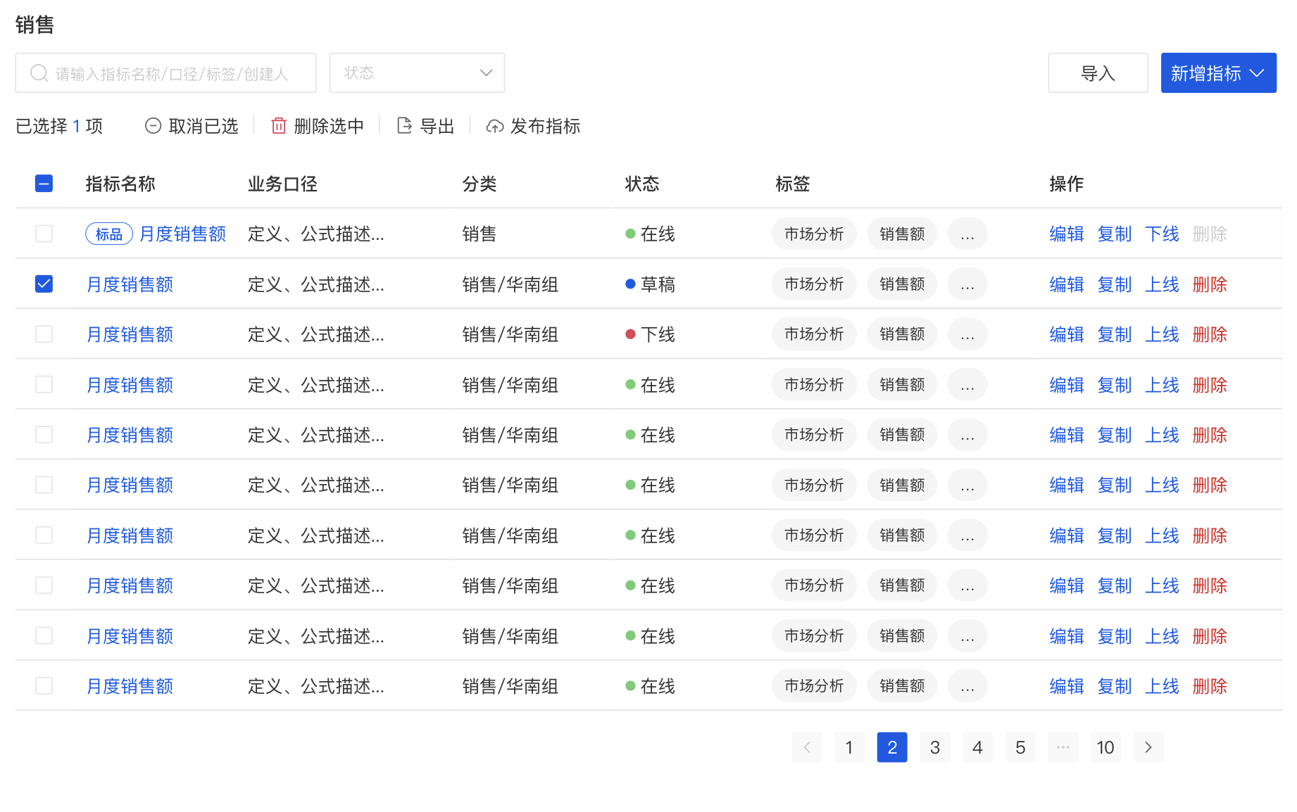 B端表格设计要点_小师紫设计输出-站酷ZCOOL