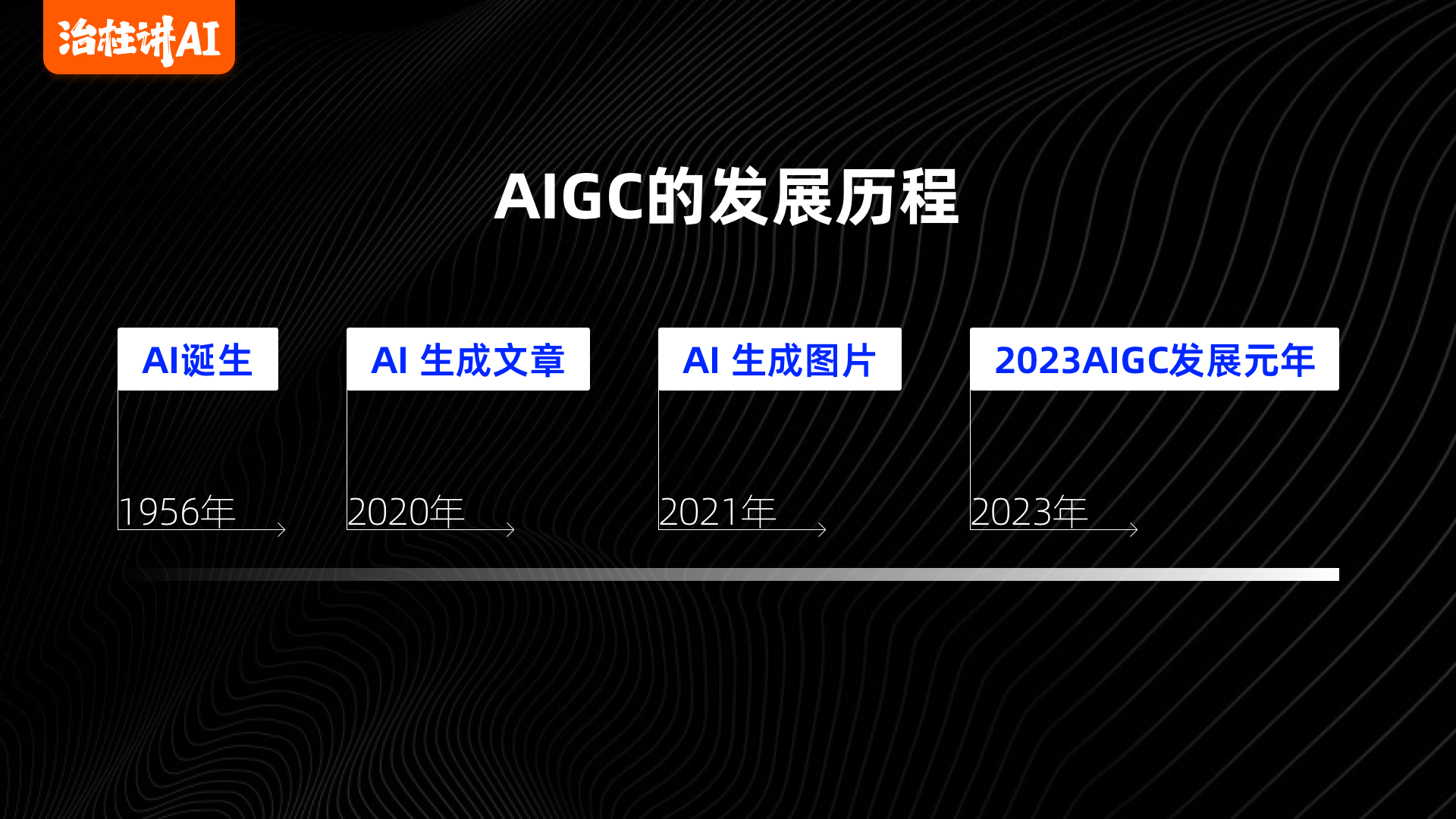 AIGC变现模式及MJ和SD解析_治柱AI-站酷ZCOOL