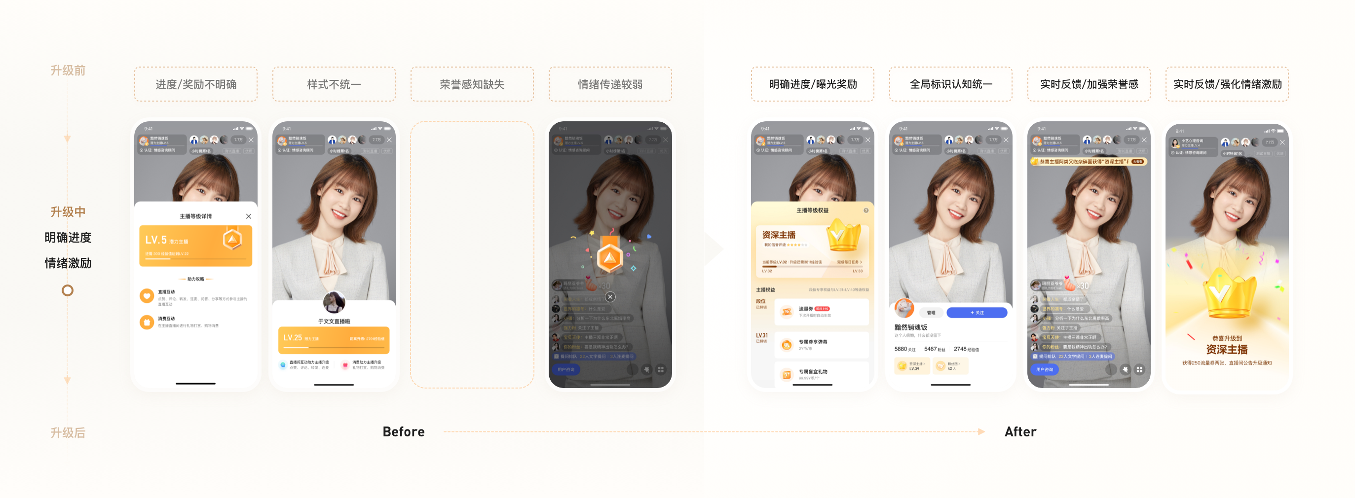 璀璨直播新篇章，百度主播成长体系升级_百度MEUX-站酷ZCOOL
