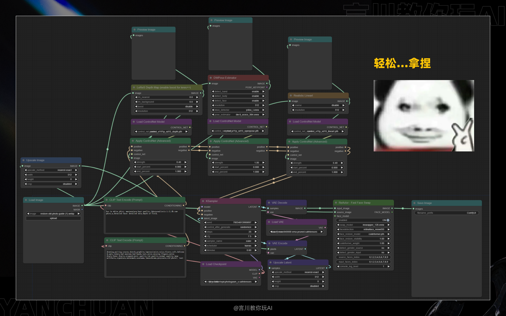 从零开始：构建你的首个ComfyUI工作流_言川Artie-站酷ZCOOL