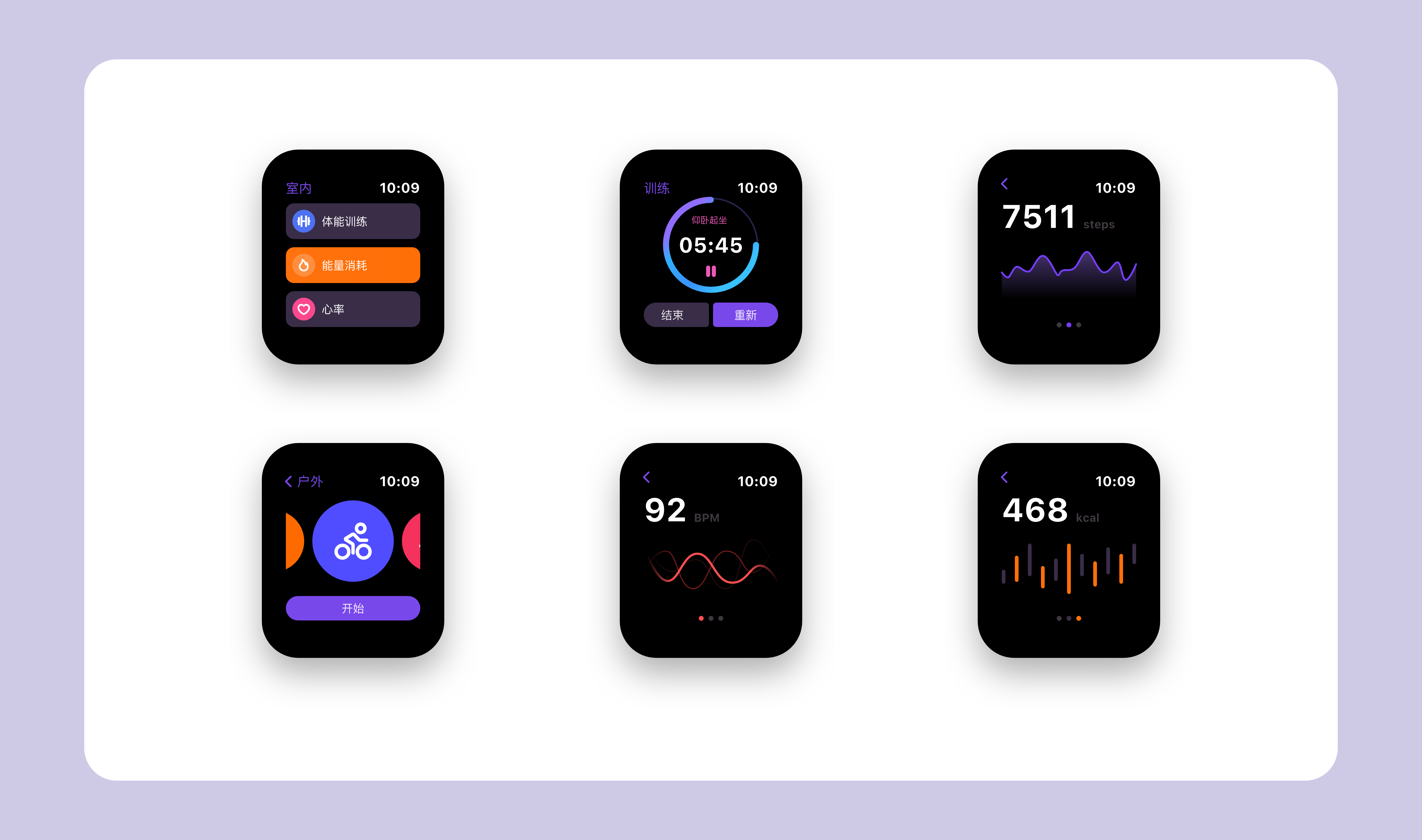Apple Watch UI 界面设计_闪闪发光颖颖子-站酷ZCOOL
