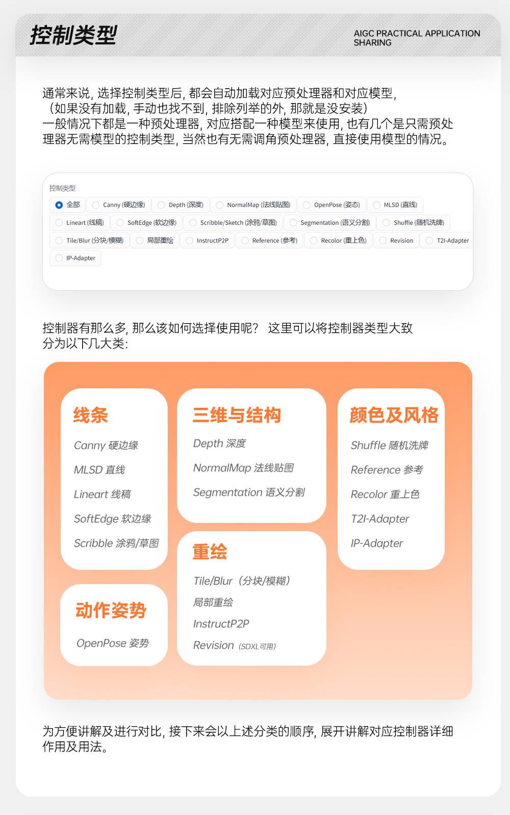 Stable diffusion基础入门/案例实操/参数讲解/工具模型分享_大摸鱼家_Xr-站酷ZCOOL