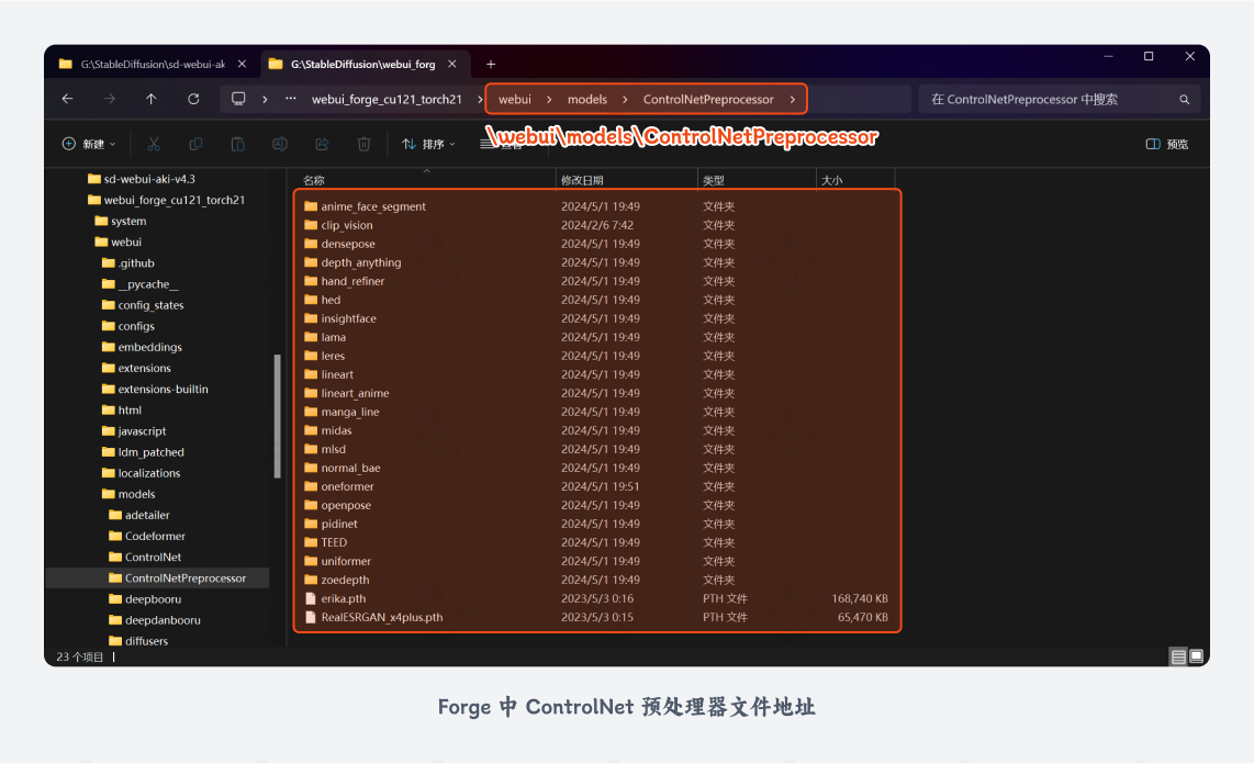 探索新版 SD WebUI Forge｜更轻量的SD启动器来袭_乐伊ROY-站酷ZCOOL