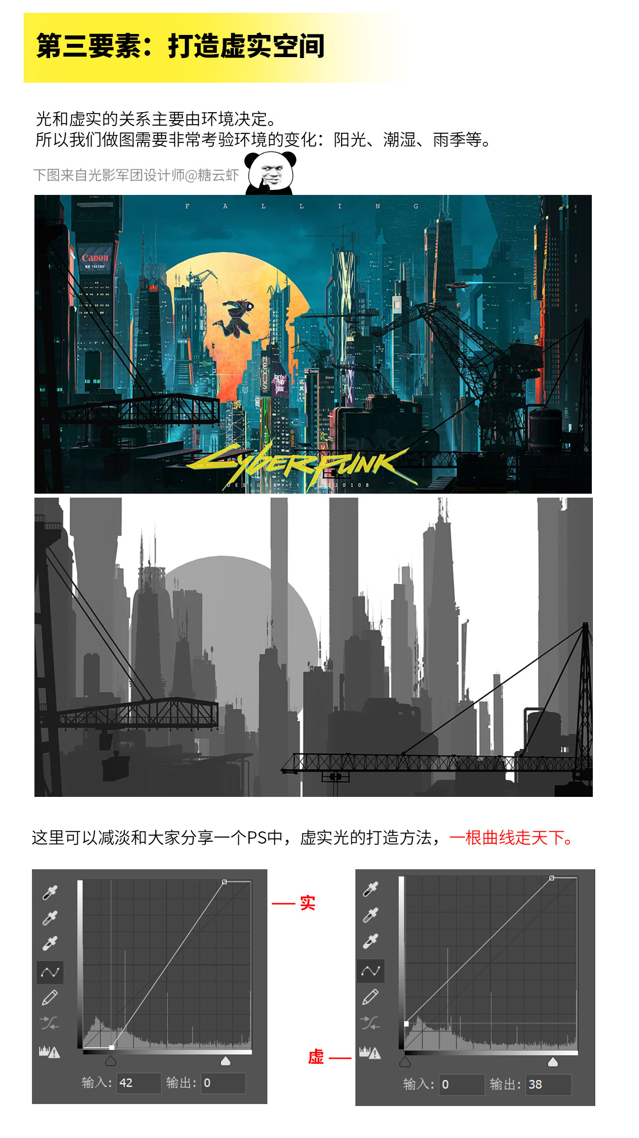 【教程】深度讲解光的三大逻辑！_光影视觉GS-站酷ZCOOL