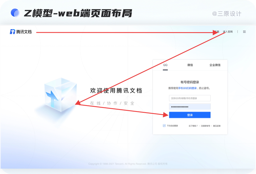 【设计法则】学会这三个视觉动线模型，解决你99%的界面布局疑问！_三原设计社-站酷ZCOOL