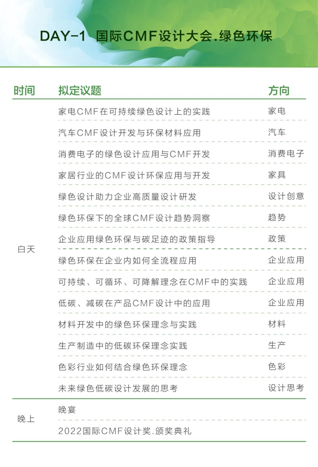 iPhone 14、Watch 8等多款新品发布！材料工艺及设计解析_CMF设计军团-站酷ZCOOL