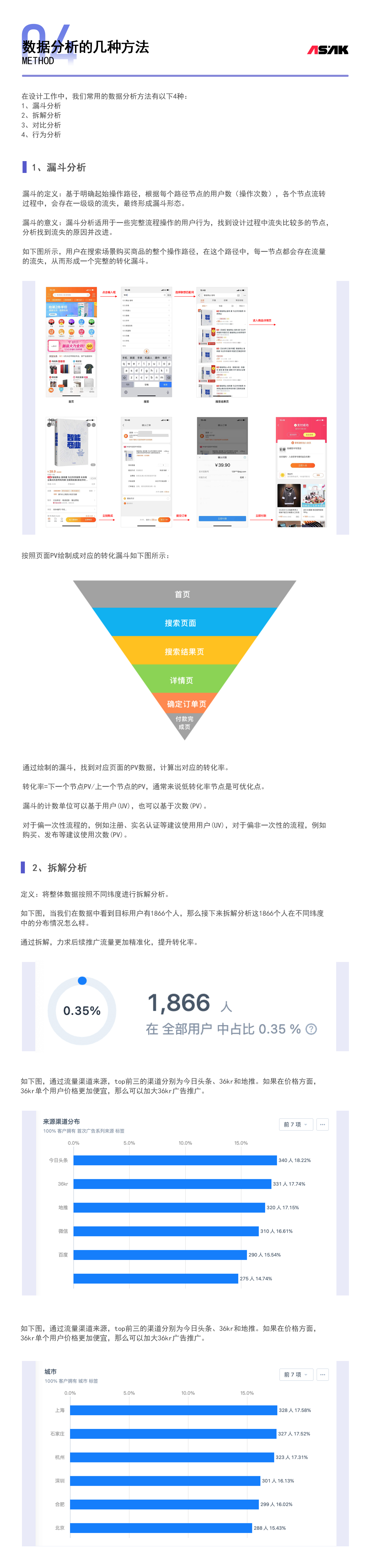 如何构建数据体系设计方法论？_ASAK设计-站酷ZCOOL