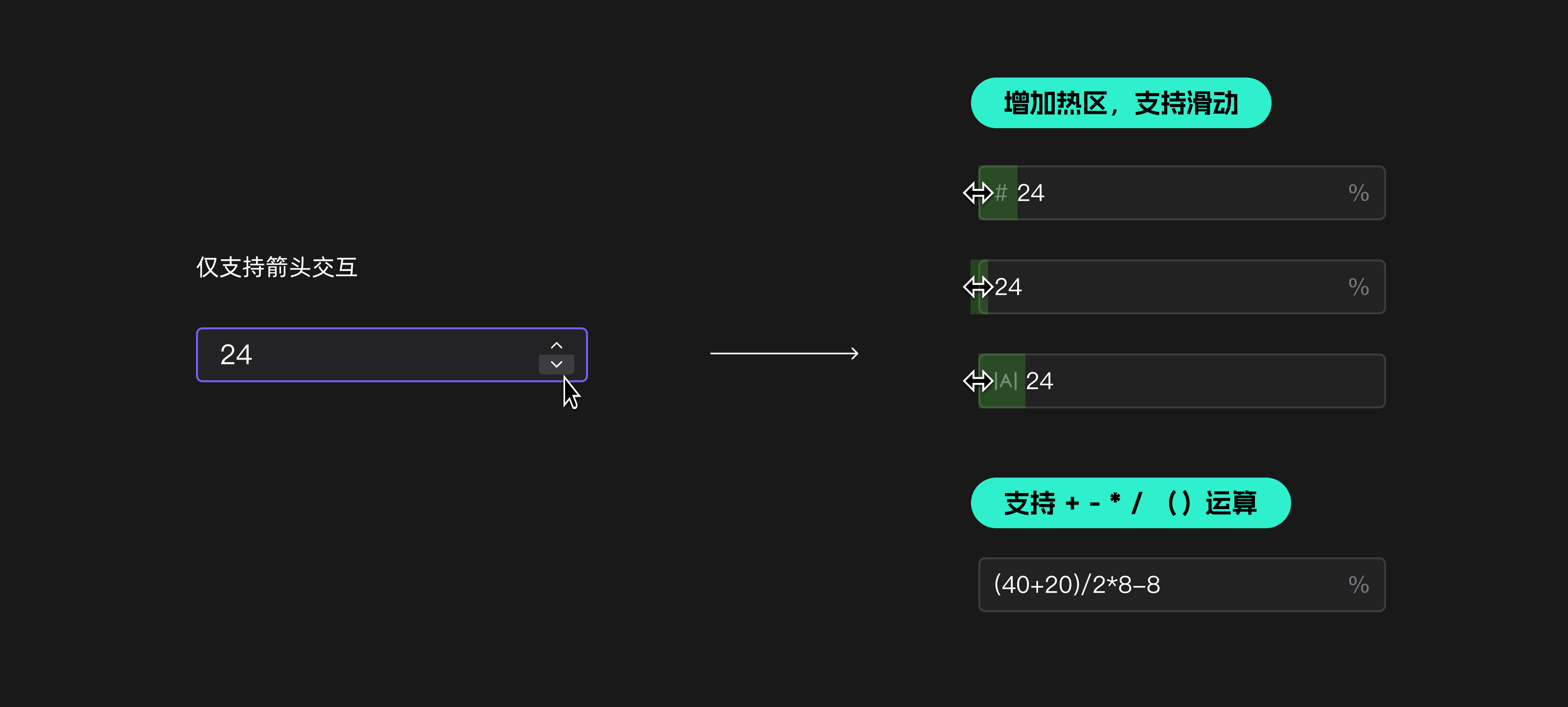 数学笔记之 EasyTwin 属性面板设计思路_EasyV数字孪生-站酷ZCOOL