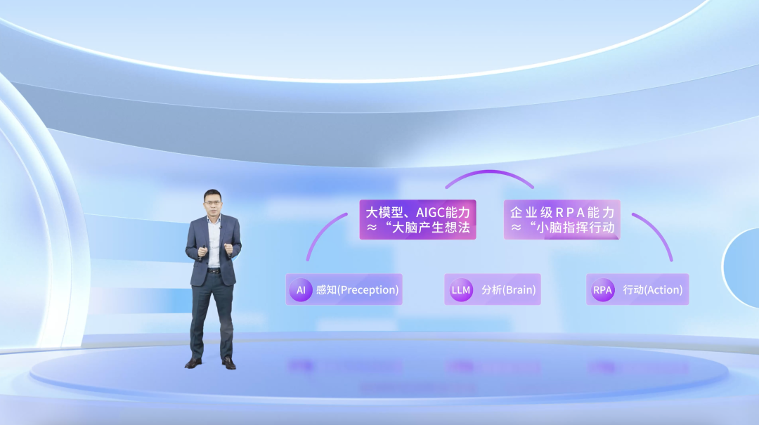 金智维发布AI新品K-Agent，打造RPA+LLM创新应用_AIGC开放社区-站酷ZCOOL