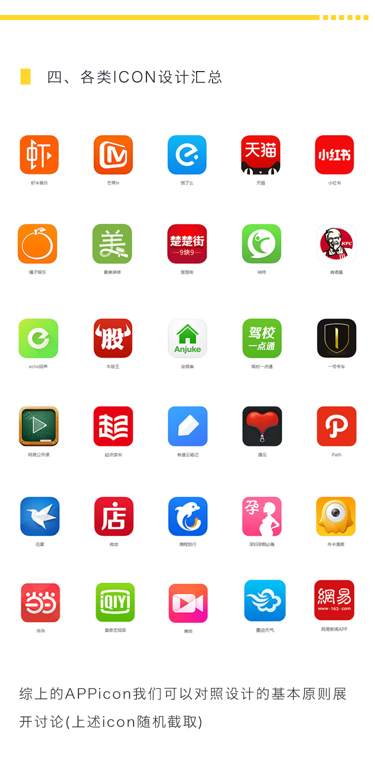 ICON对APP的重要性及设计要点 _TUTU兔-站酷ZCOOL