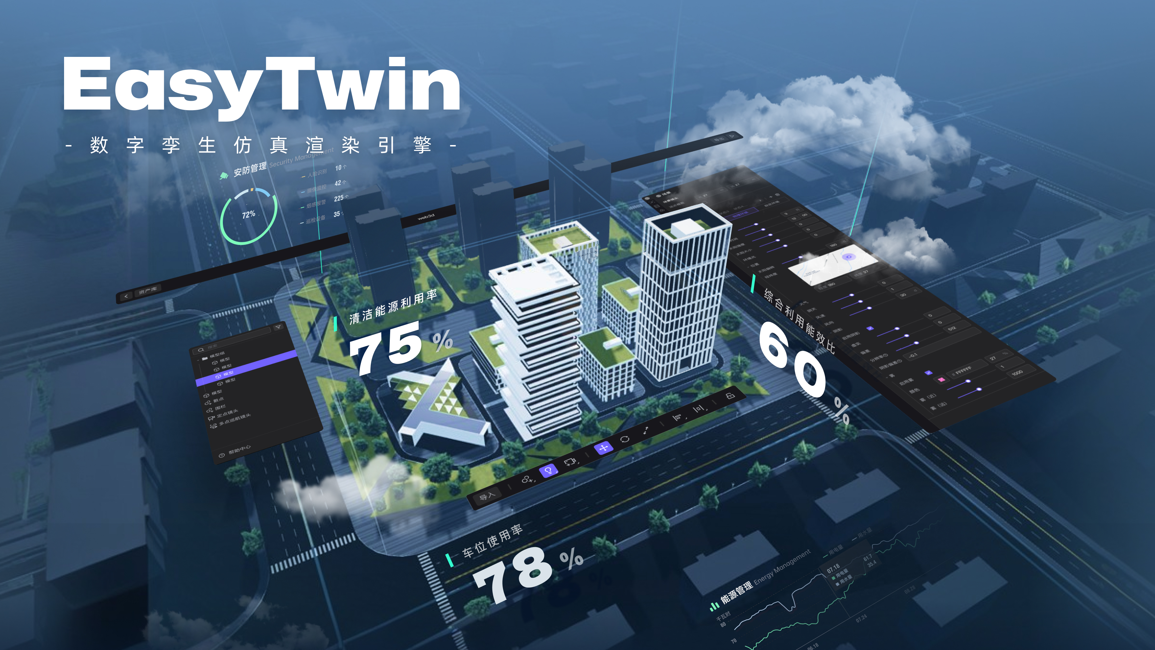 数学笔记之 EasyTwin 属性面板设计思路_EasyV数字孪生-站酷ZCOOL