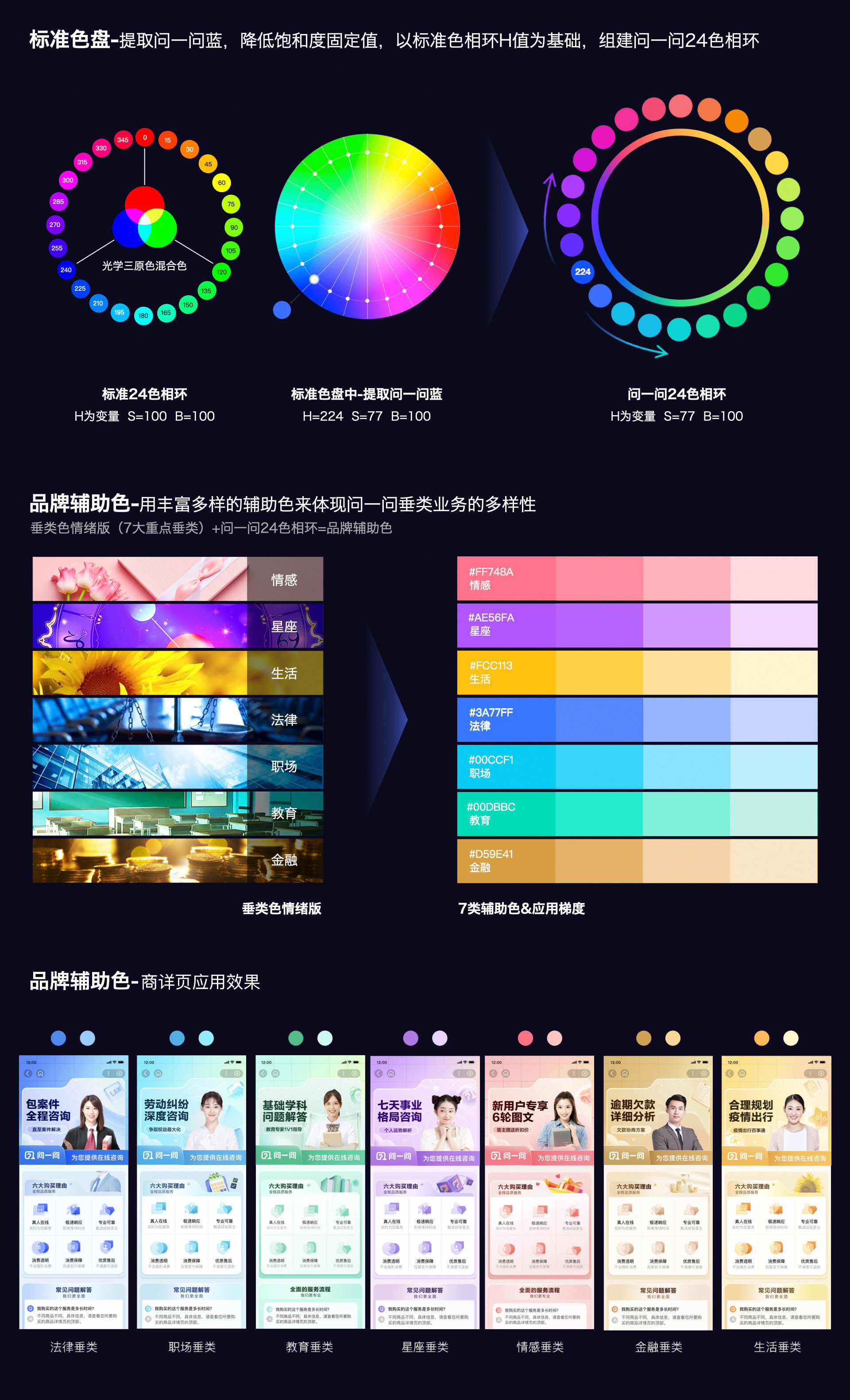 问一问品牌视觉语言_百度MEUX-站酷ZCOOL