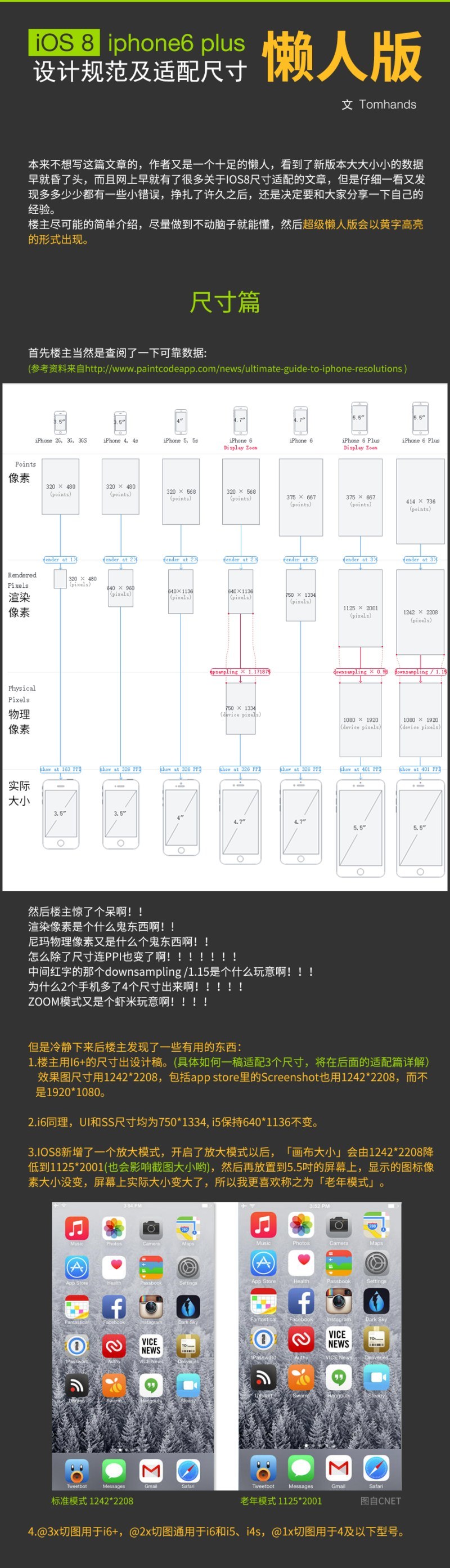 ios8\iphone6 plus 设计规范 及 适配尺寸 附下载地址【懒人版】_Tomhands-站酷ZCOOL