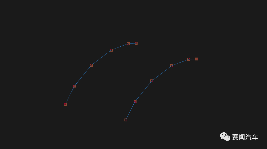 3D建模技能干货续集：Alias Subdivision细分建模实用技巧 & 实例应用详解教程_Seven_Auto-站酷ZCOOL