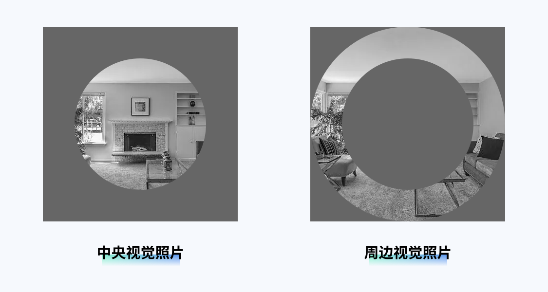 六个设计师要懂的视觉心理学知识_兔兔月Youki-站酷ZCOOL