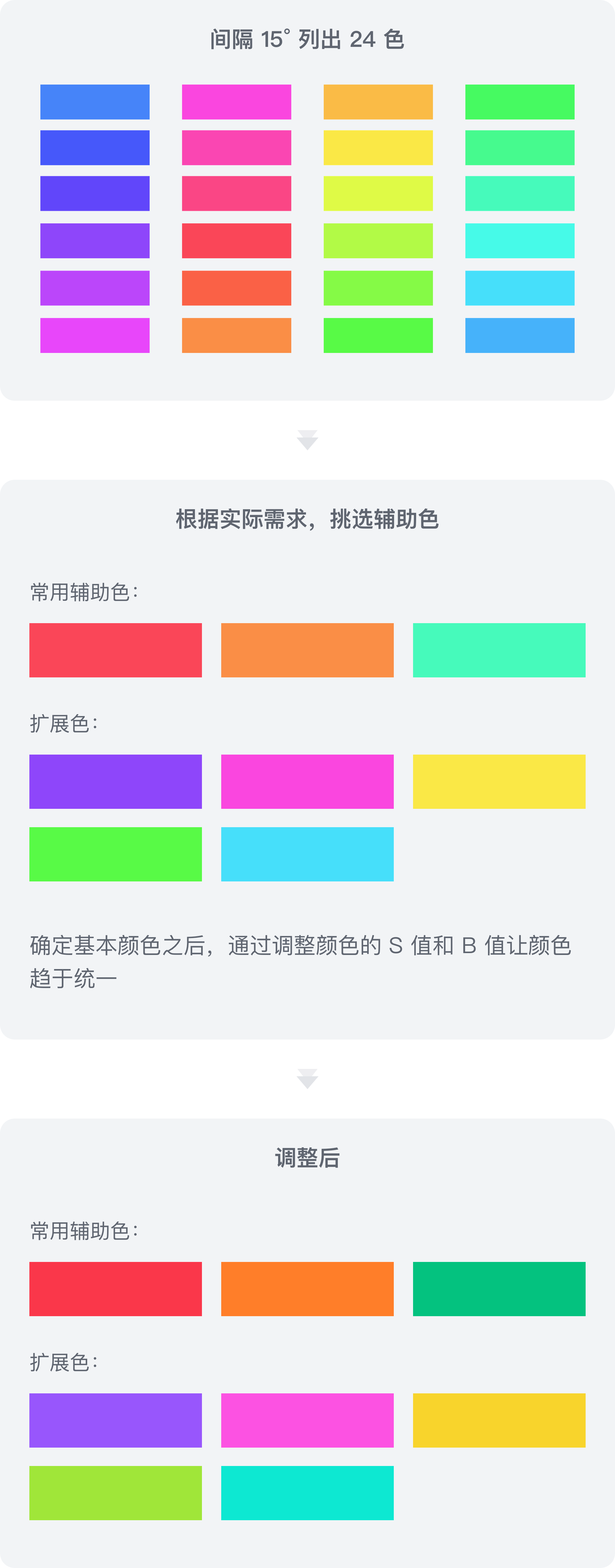 B端产品配色方法_他们喊我耐克-站酷ZCOOL
